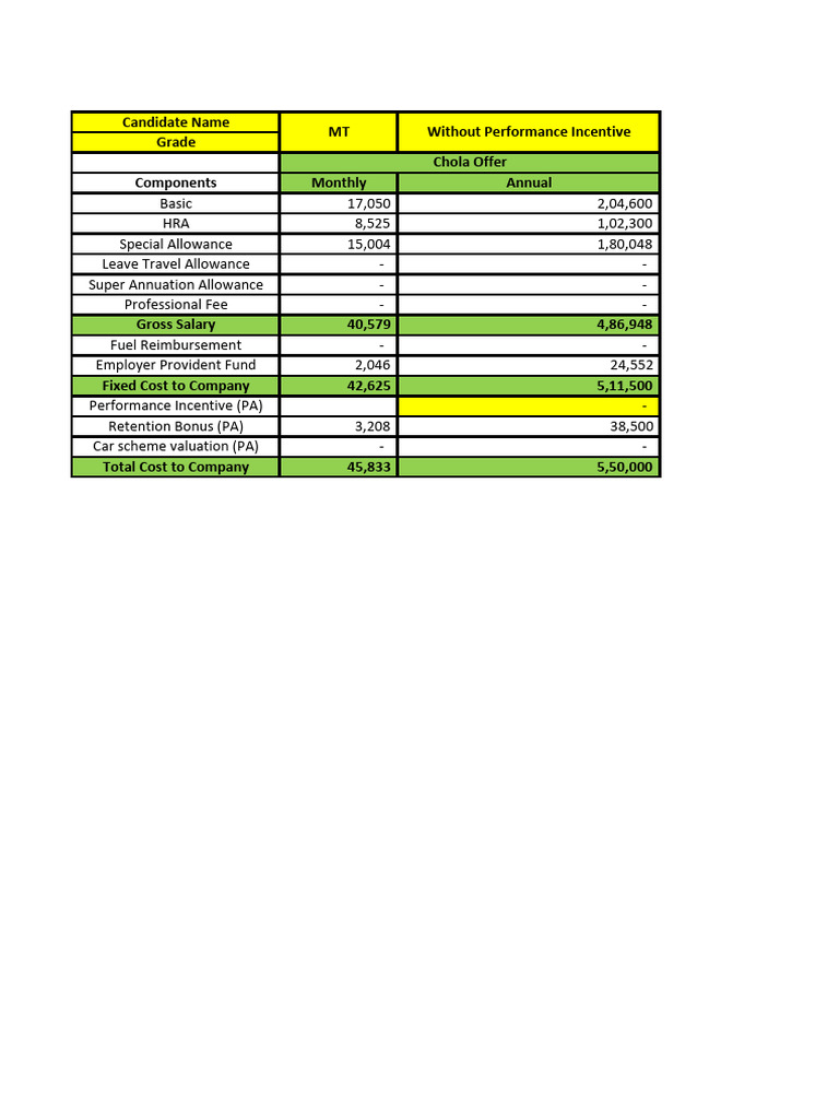 Compensation Details-Retail-KAM-MT | PDF | Business | Finance & Money ...