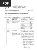 Daily Work Allotment For Staff | PDF