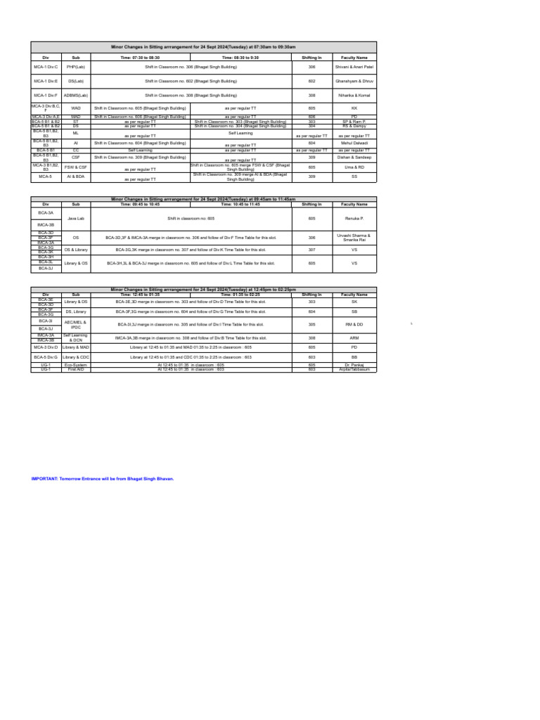 Time Table - Classroom and Lab Allocation - 2024-25 - Temporary Changes Sheet-1 | PDF