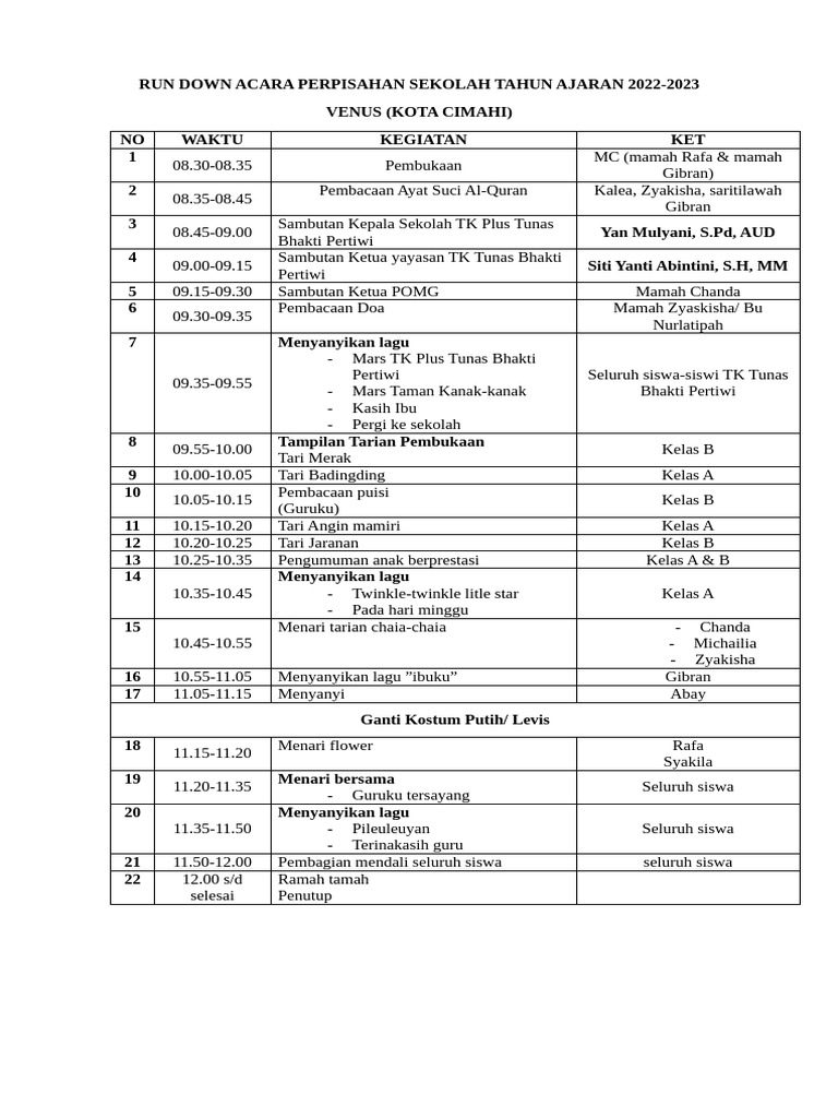 Run Down Acara Perpisahan Sekolah Tahun Ajaran 2022 | PDF