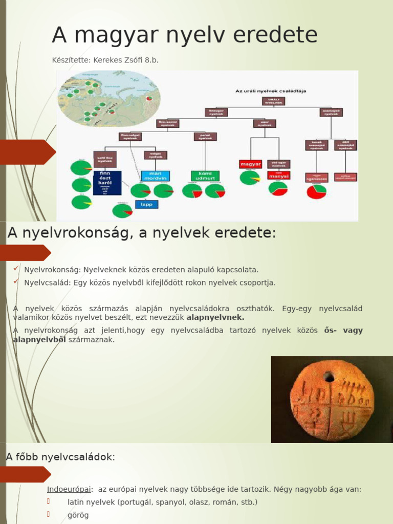 A Magyar Nyelv Eredete | PDF