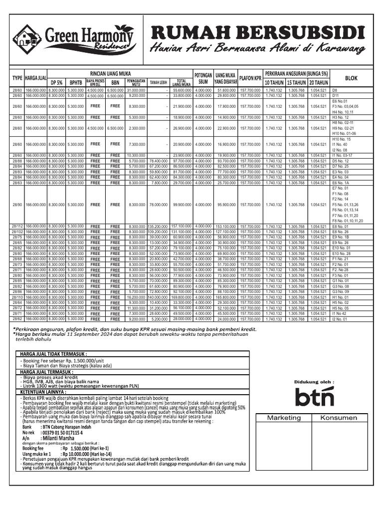 Pricelist Terbaru | PDF