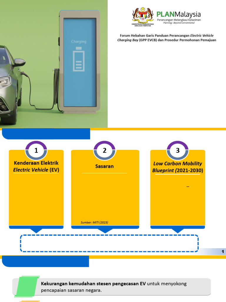 3a. BPP PLANMalaysia - Forum EVCB | PDF