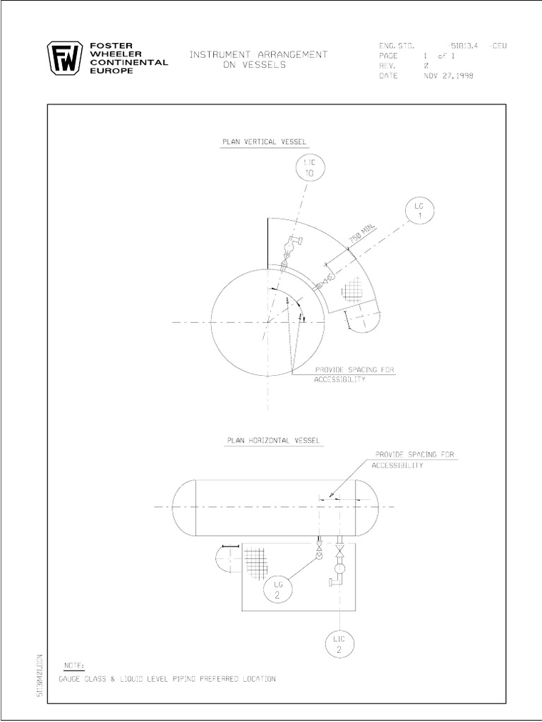 51B13-04 - Instrument Arrangement On Vessels | PDF