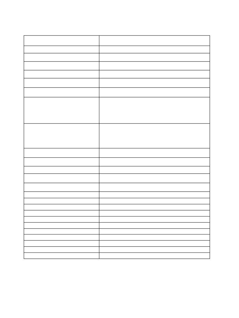 Student's Information Sheet (2024-28) | PDF