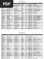 DAT Zip Zone Directory Overview | PDF | Zip Code | Western United States