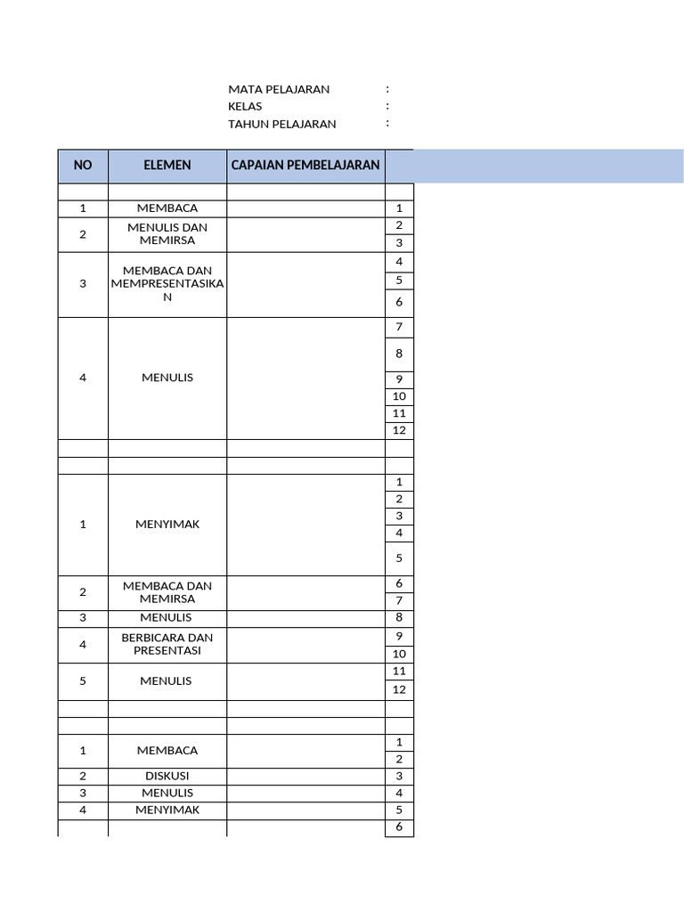 Promes B.ind KL 4 Kurikulum Merdeka | PDF