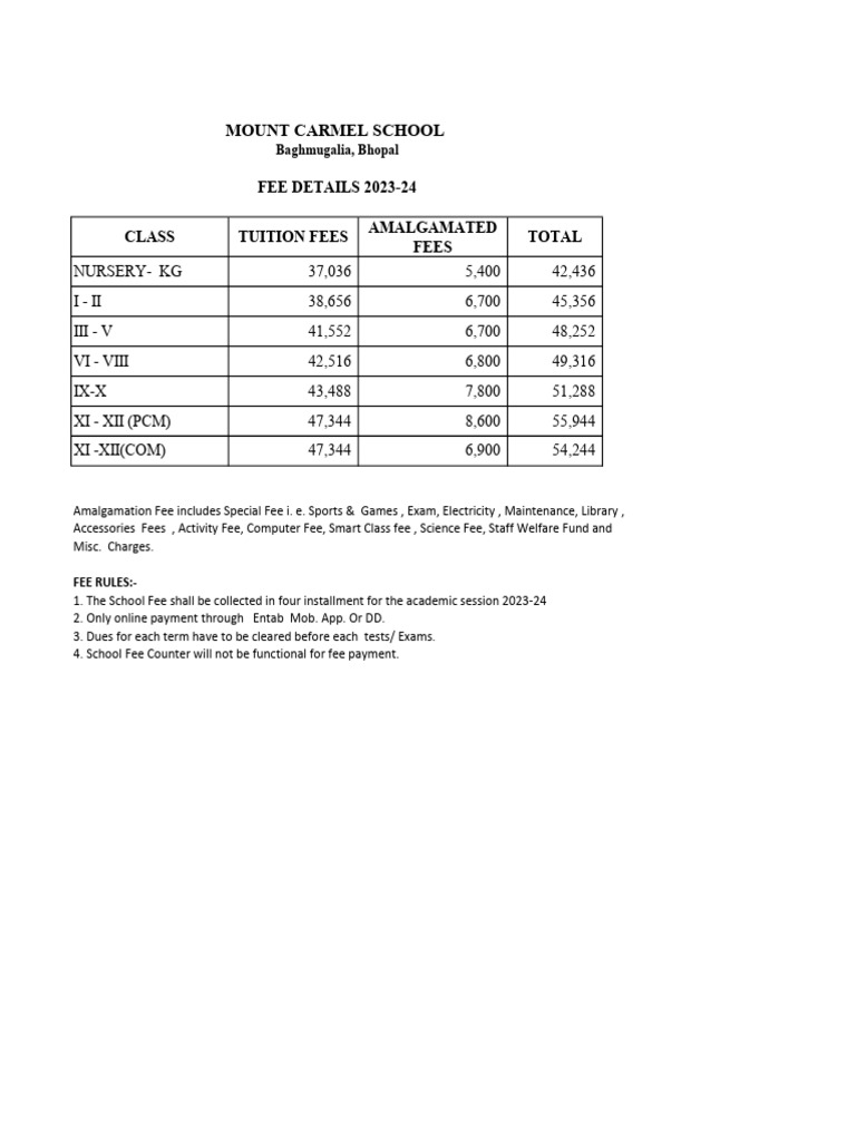 Fee Structure 2023-24 | PDF
