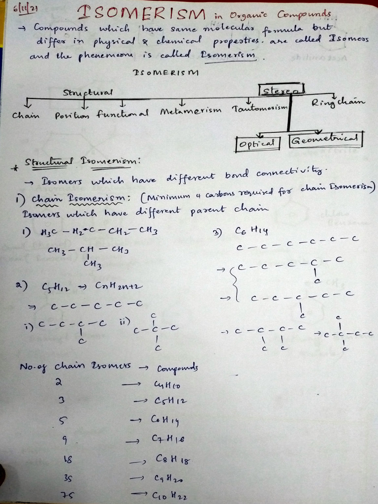 Isomerism. Cls Notes | PDF