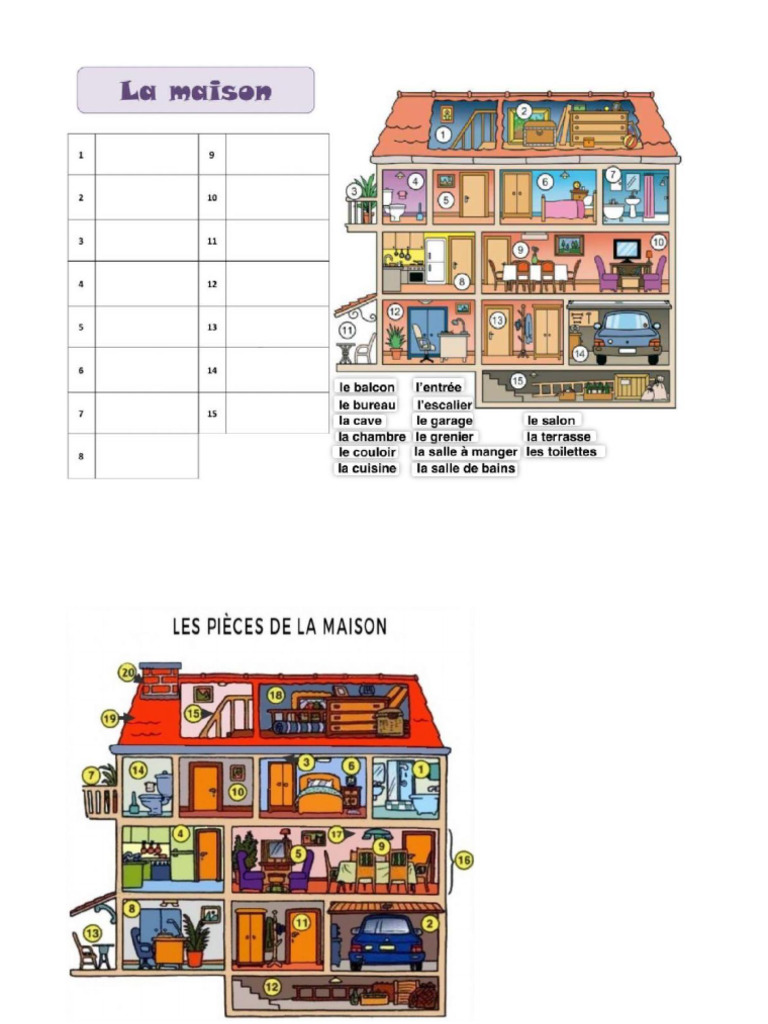 La maison | PDF