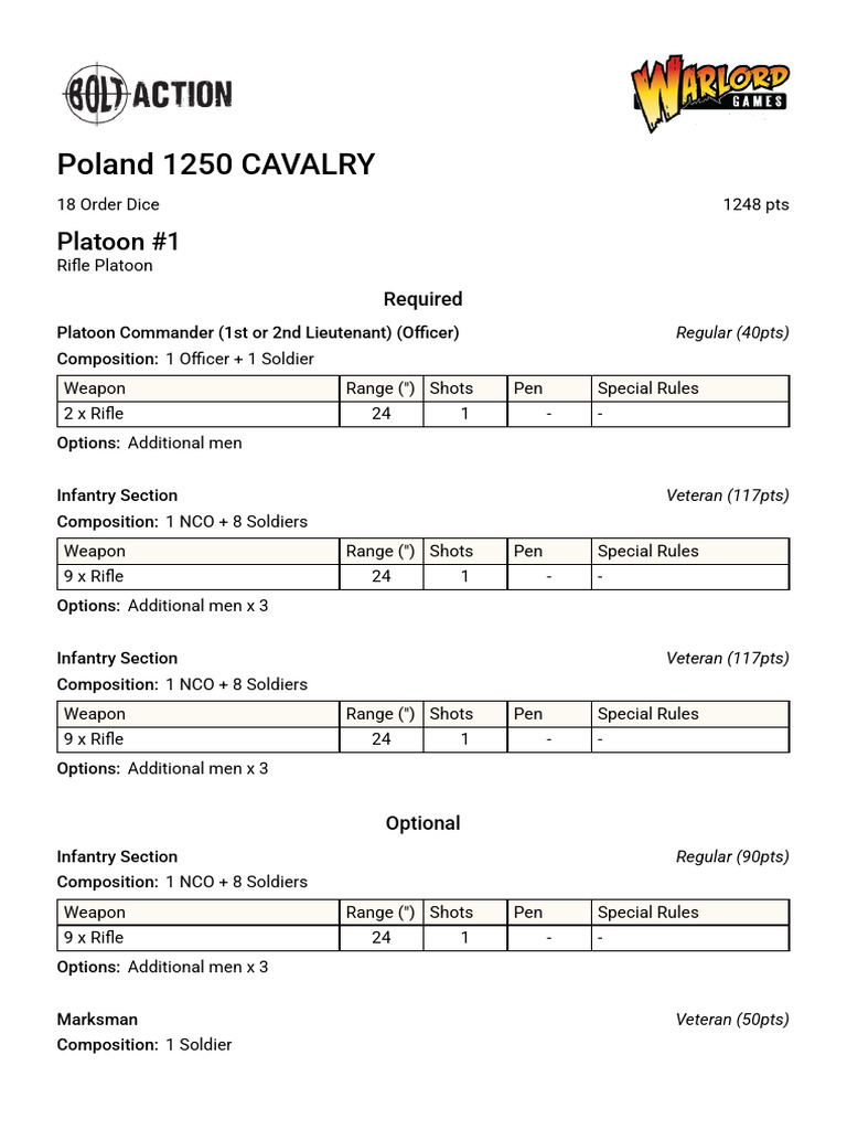 Poland 1250 CAVALRY | PDF