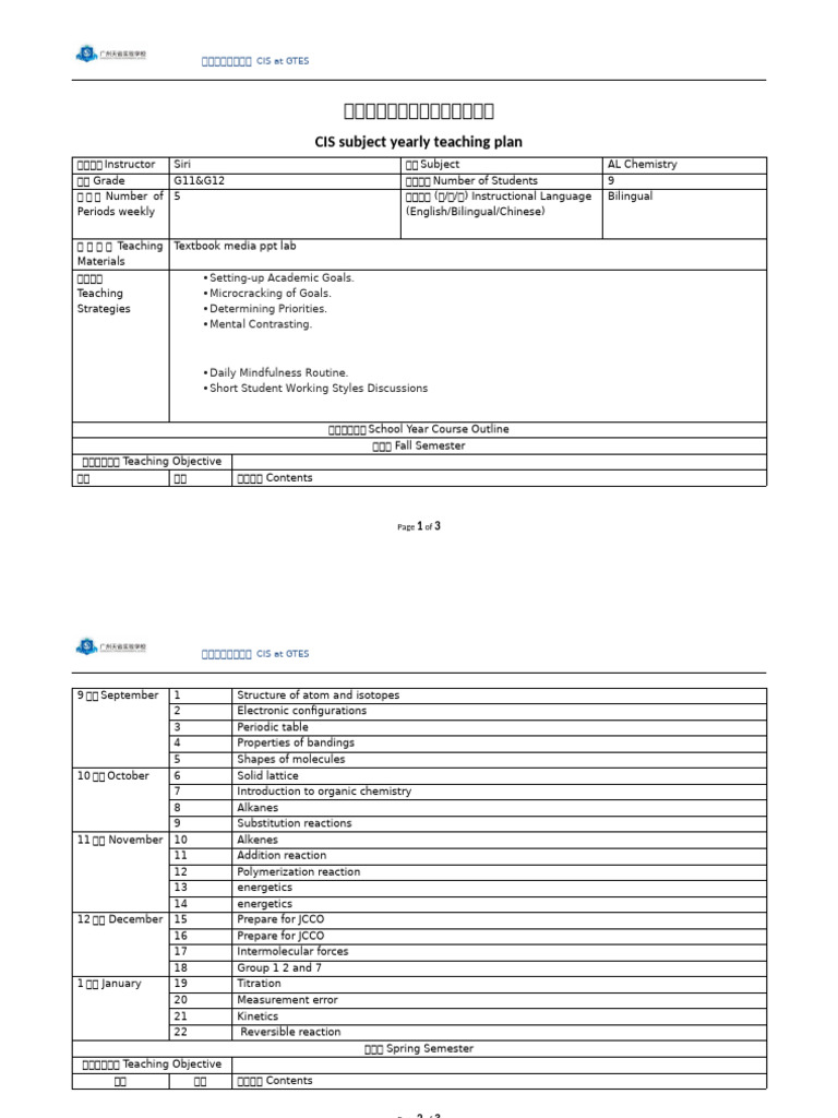 AL Chemistry | PDF | Chemical Reactions | Chemistry