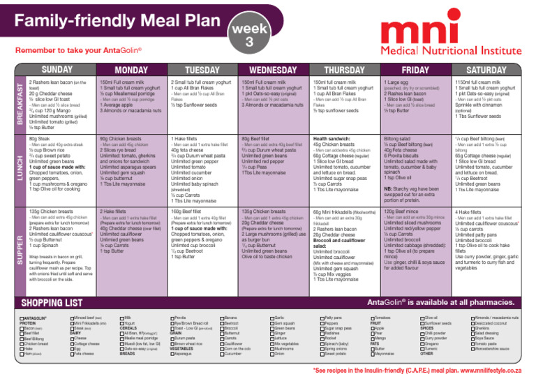 Family Friendly Challenge - Week 3 2021 | PDF