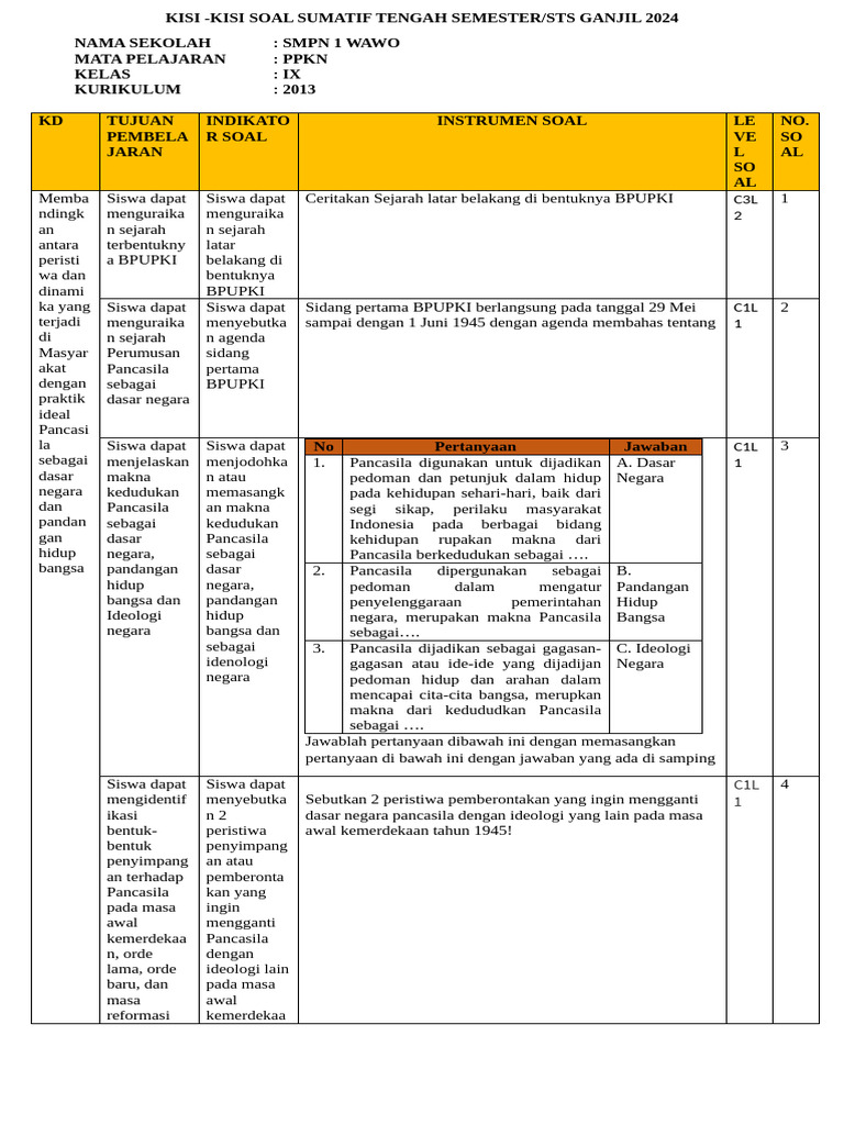 Kisi-Kisi STS 2024 | PDF