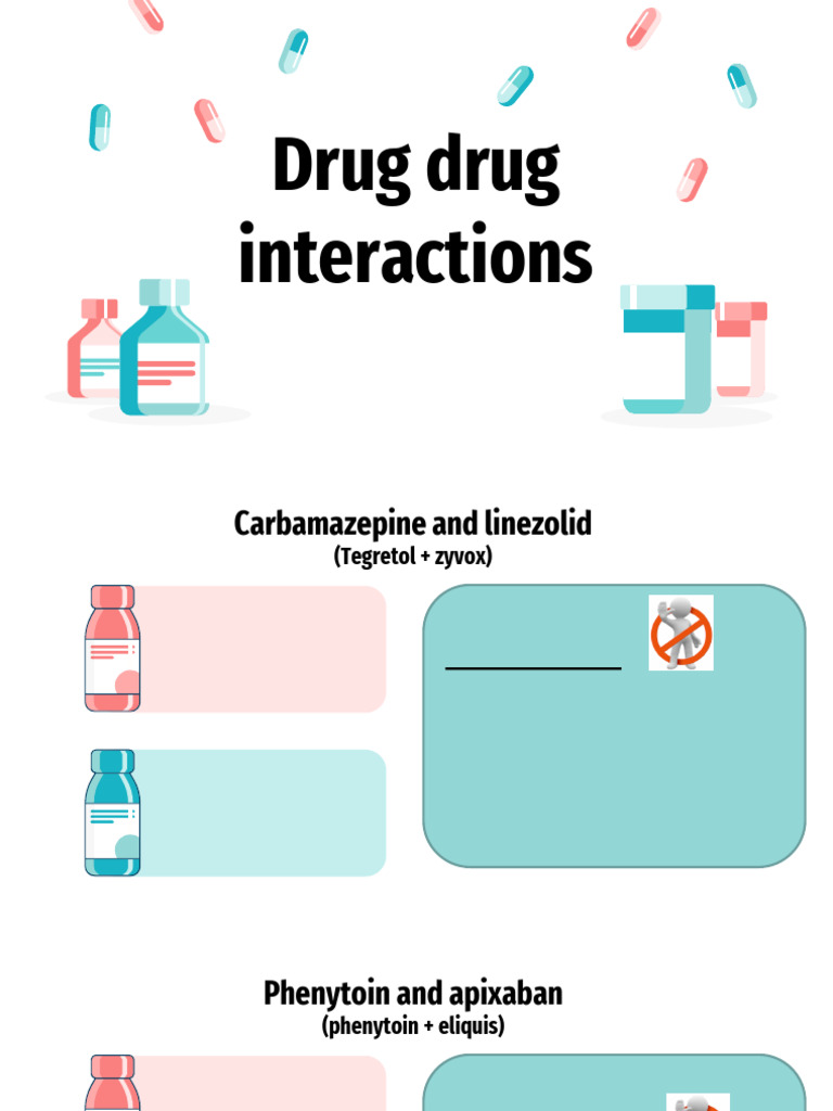 Drug Drug Interactions ? ? | PDF
