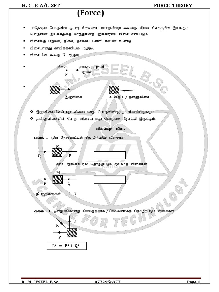 Force Theory For SFT | PDF