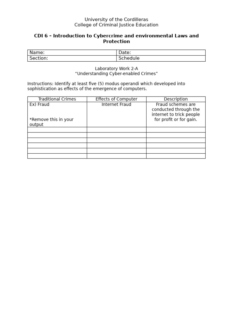 CDI 6 - Introduction To Cybercrime and Environmental Laws and ...