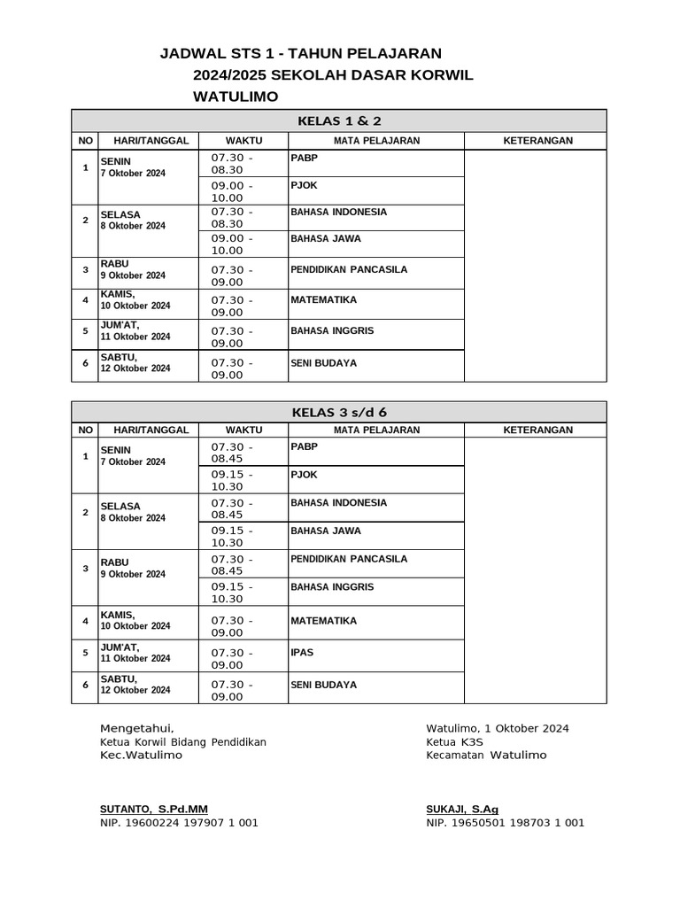 JADWAL STS 1_SD-2024 | PDF