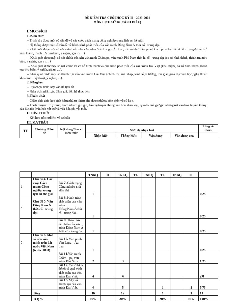 MA TRẬN SỬ 10 CUỐI HKII | PDF
