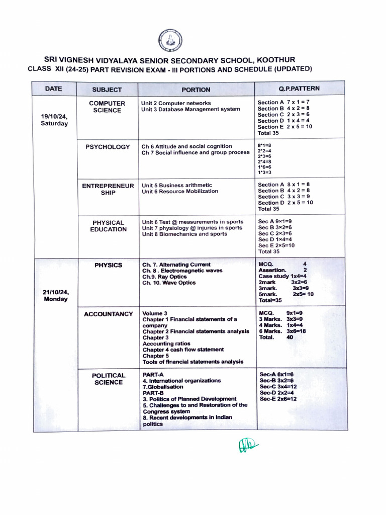 Class Xii (24-25) Part Revision Exam-Iii Updated Schedule and Portions ...