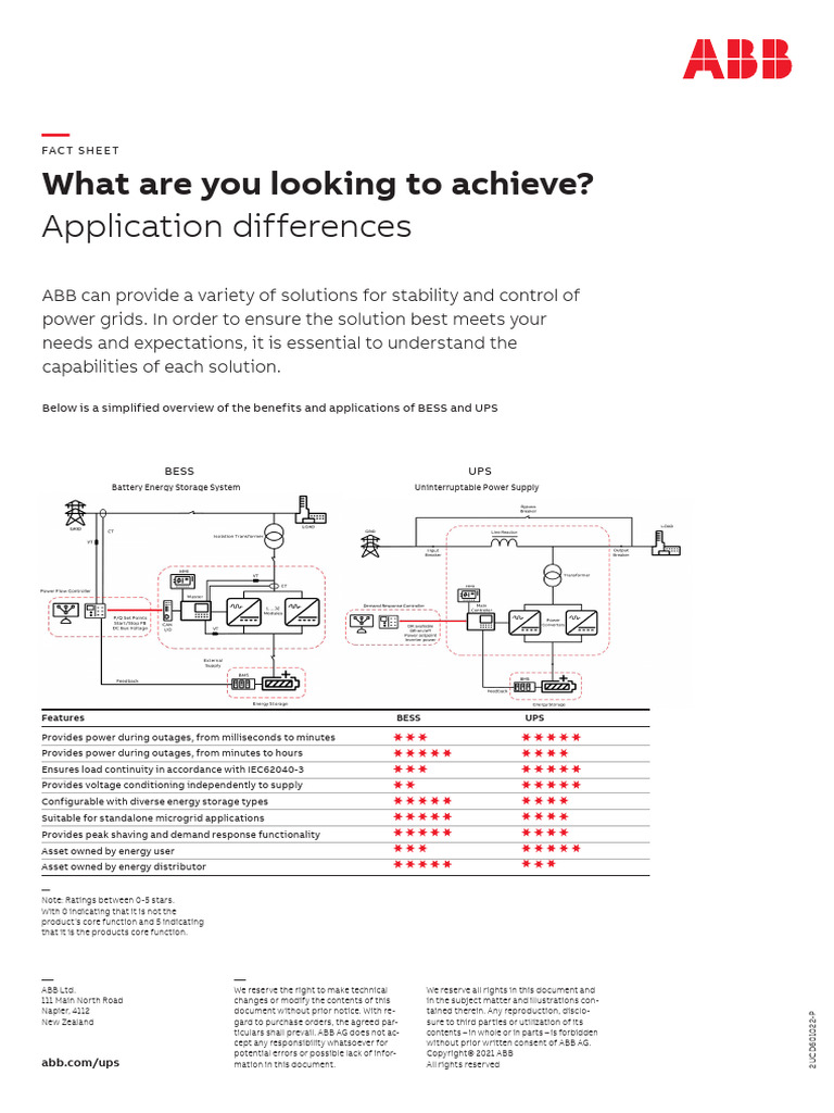 Application Differences Between BESS and UPS | PDF