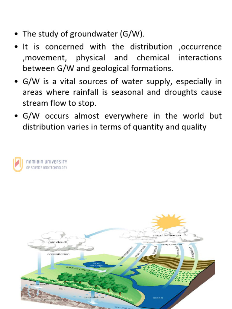 Groundwater Hydrology - 2024 | PDF