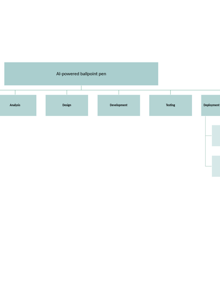 Presentation2 1 | PDF