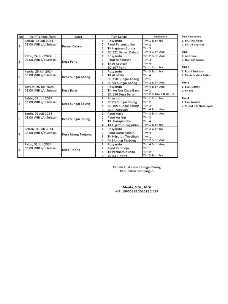 Jadwal PIN Polio PKM Sungai Baung | PDF