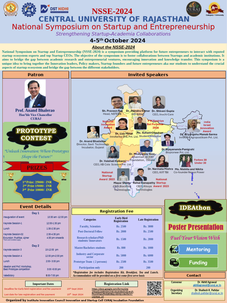 2 Final Poster (Map) - University Edited Shikha Maam | PDF | Startup ...
