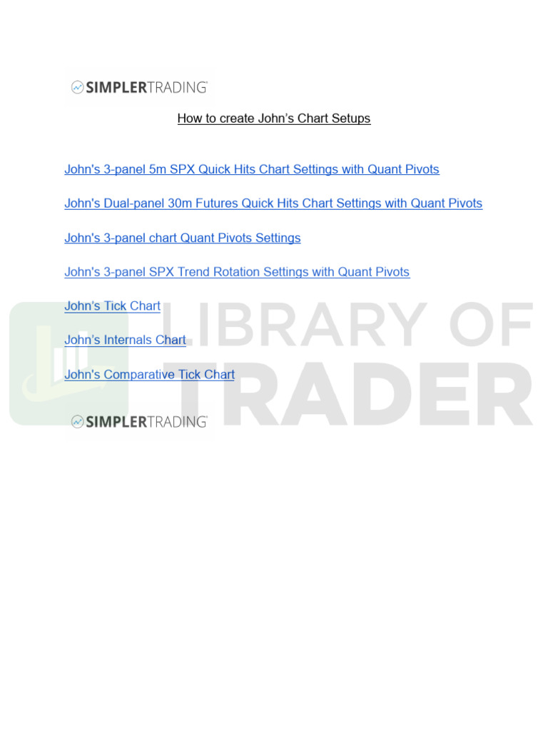 How To Create John's Chart Setups | PDF