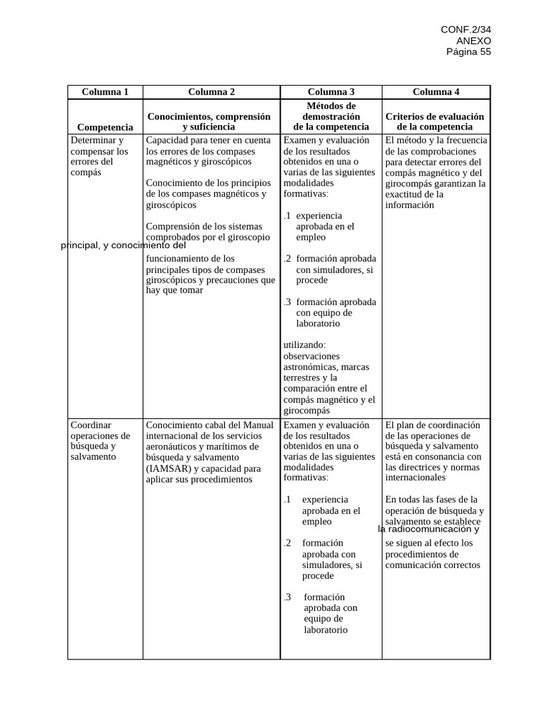 2 MM - VHJGH CJX | PDF