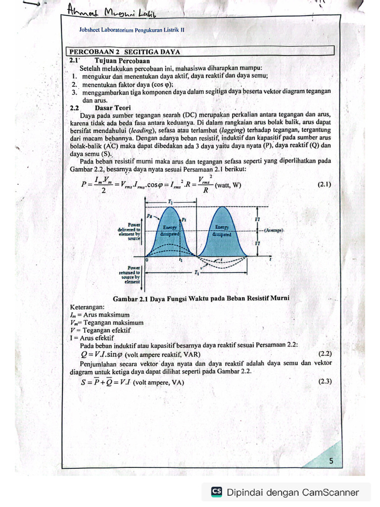 01 - Ahmad Mughni Labib | PDF