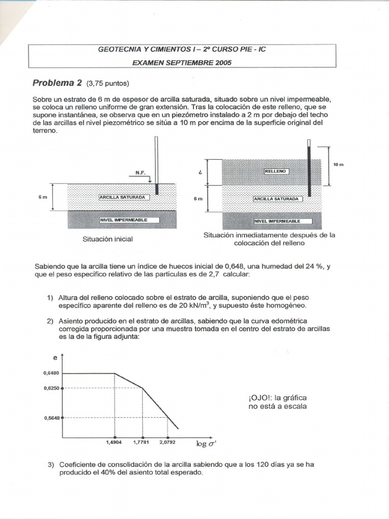 2005.septiembre.problema | PDF