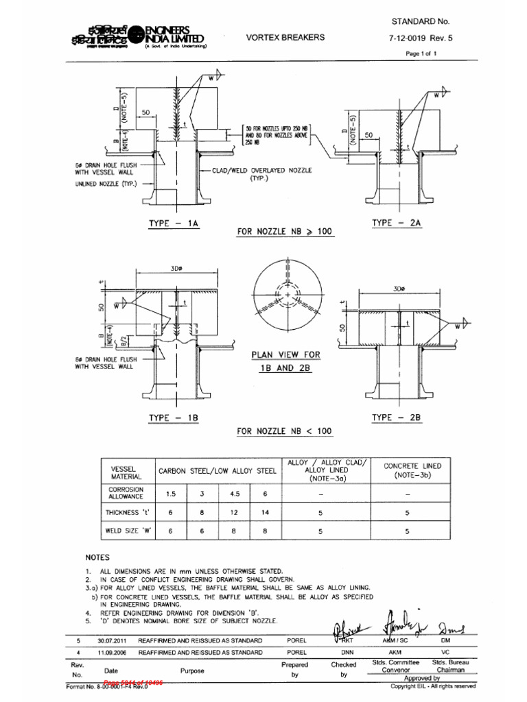7-12-0019 Vortex Breaker | PDF