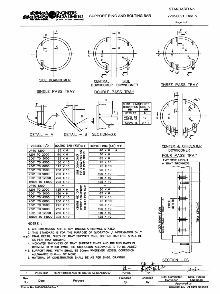 7-12-0021 Rev5 - Support Ring and Bolting Bar | PDF