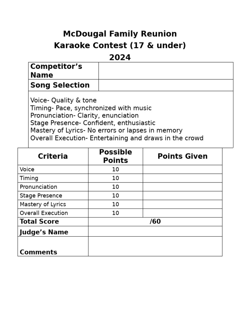 Karaoke Score Sheet 17 and Under | PDF