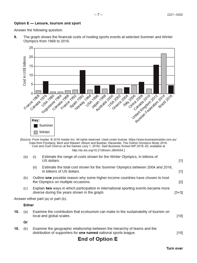 Geography Paper 1 Question Booklet SL (Dragged) | PDF