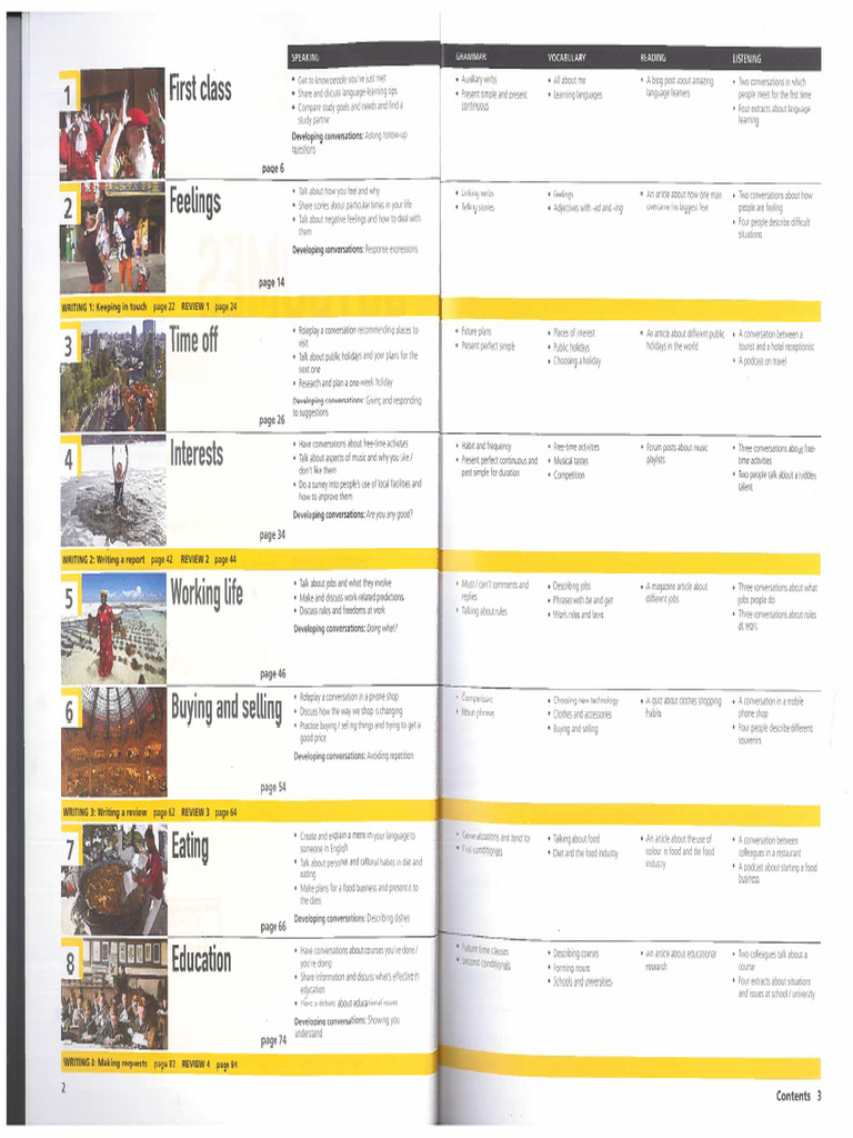 Outcomes C1 New Edition Content Page | PDF
