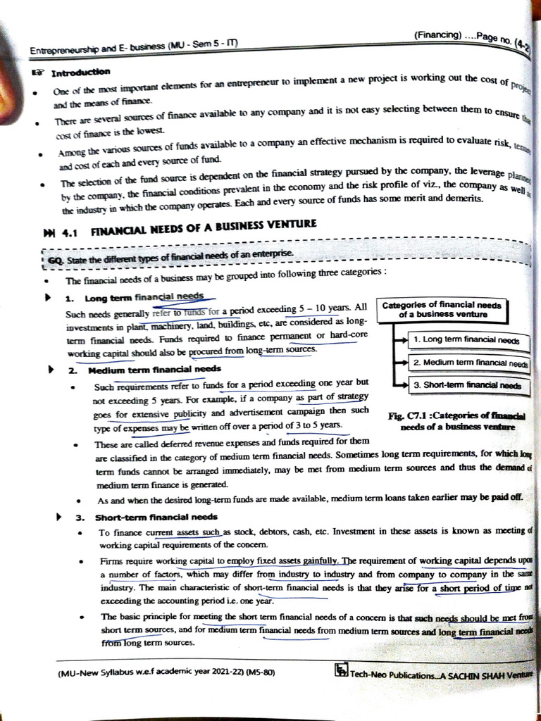 Entrepreneurship Ut2 Notes | PDF