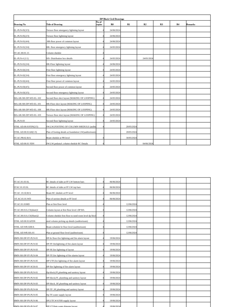 Drawing Register | PDF