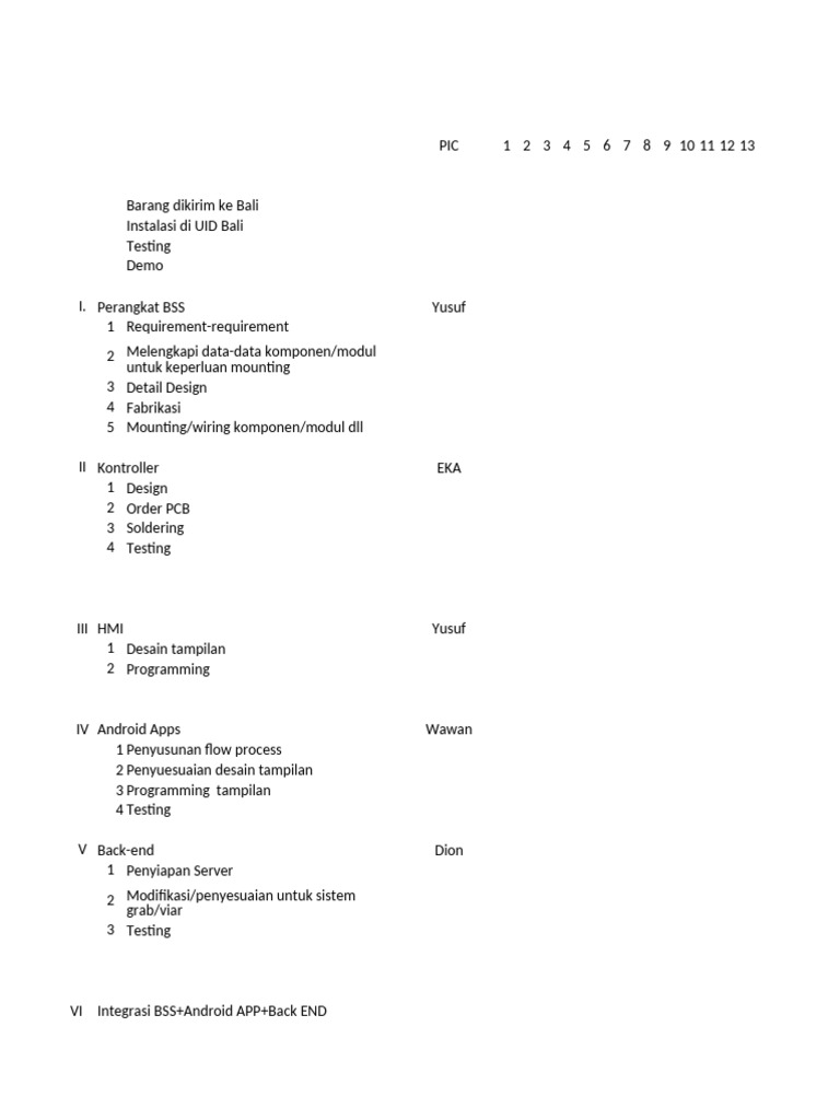 Draft Skedul SPBKLU Grab+Vuar Untuk Demo Tanggal 24 Juli 22 | PDF