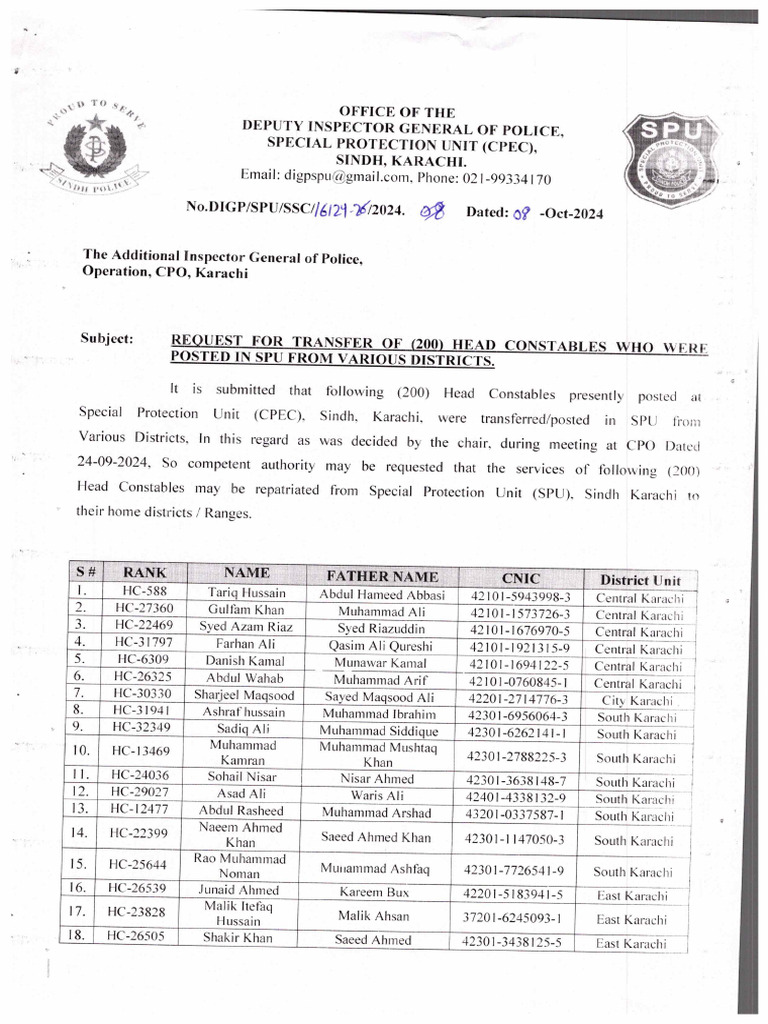Request For Transfer of (200) Head Constables Who Were Posted in Spu ...