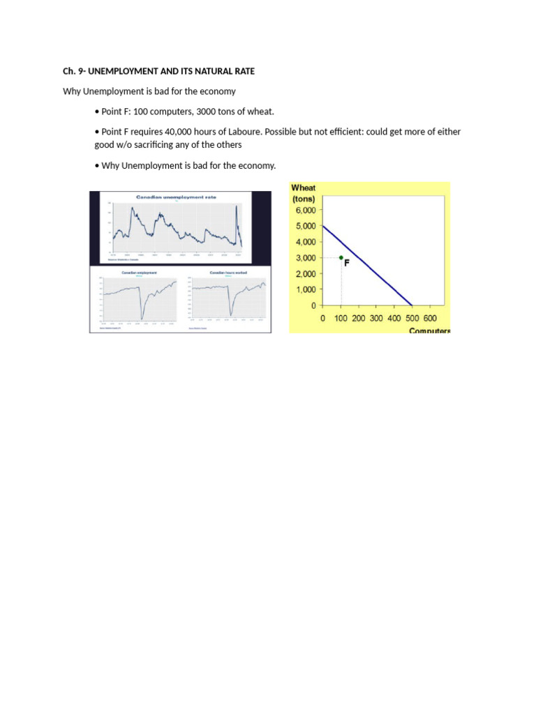 ECO 1102 - Chapter 9 Notes | PDF ECO 1102 - Chapter 9 Notes | PDF