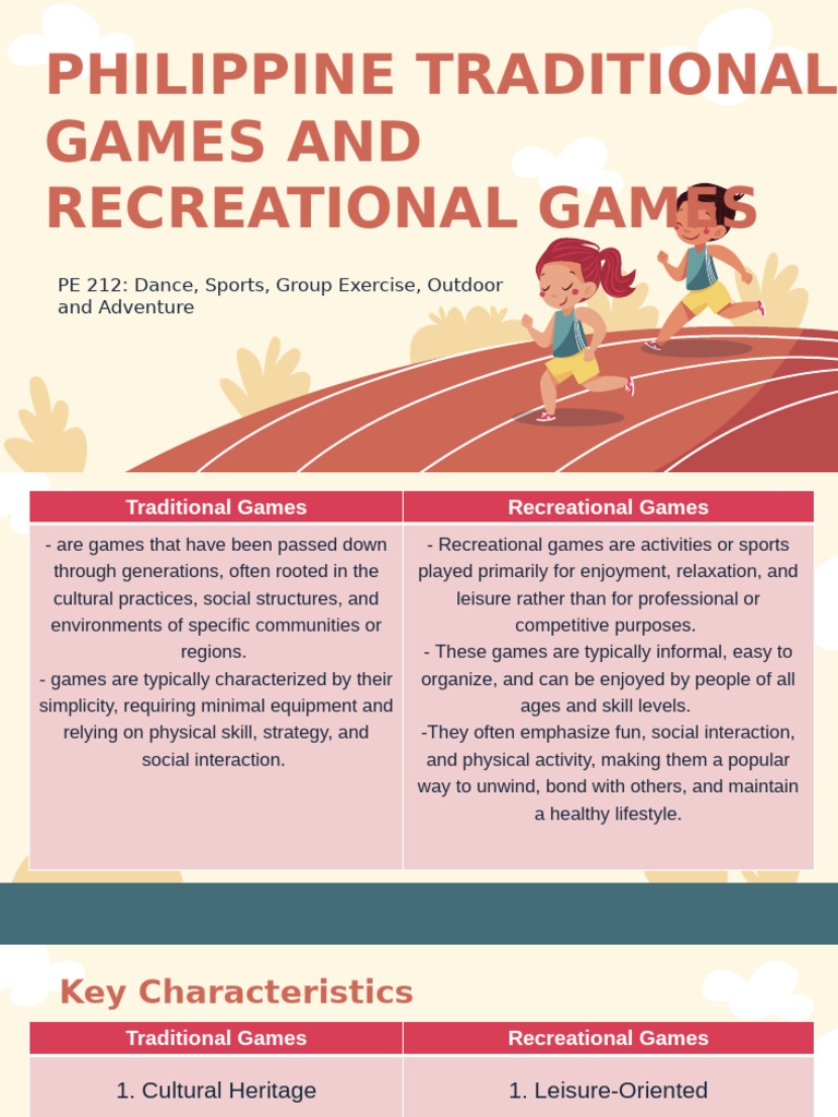 Introduction PH Traditional and Recreational Games | PDF