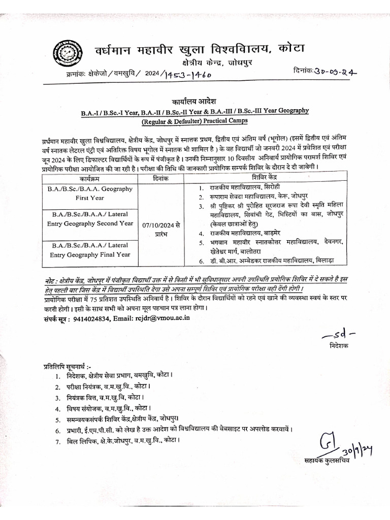 BA-I, II, III - BSC-I, II, III Geography Practical | PDF
