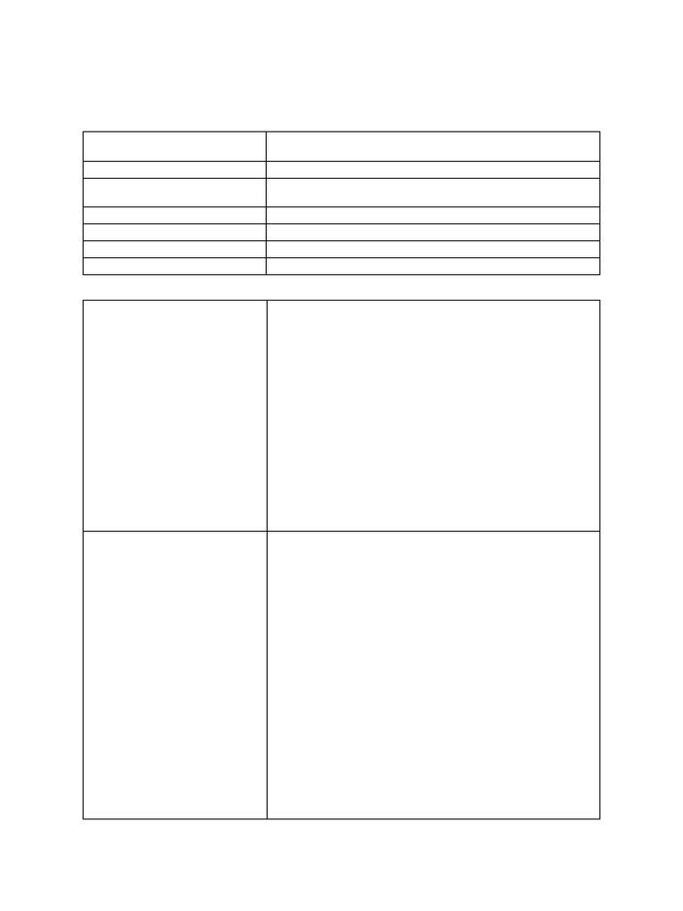 Review Jurnal Fahrur Rozi Al-Ghifari (22220005) | PDF