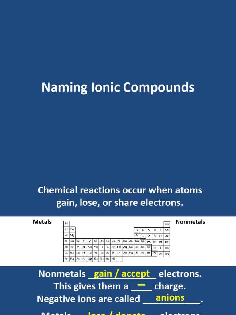 Naming Ionic and Covalent Compounds | PDF
