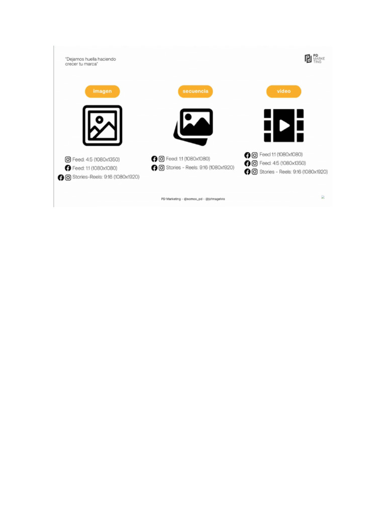 Dimensiones Formatos RRSS | PDF