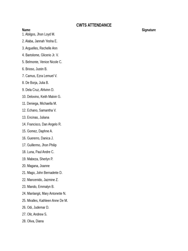 Cwts Attendance (Wsig) | PDF
