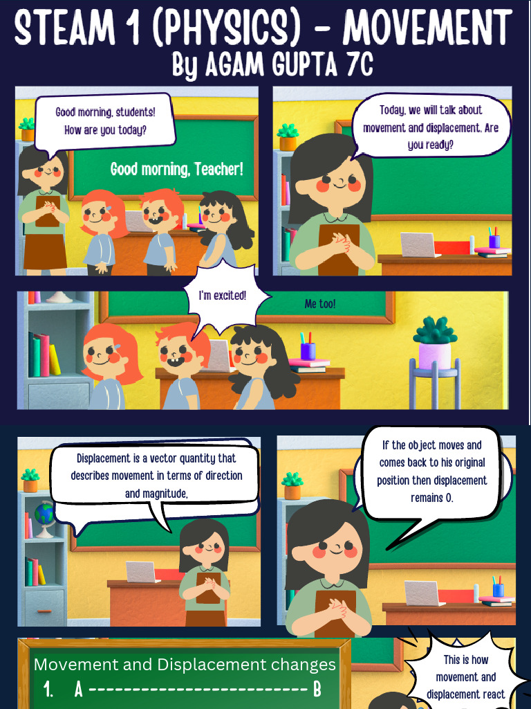 Steam 1 Physics - Agam Gupta 7C | PDF